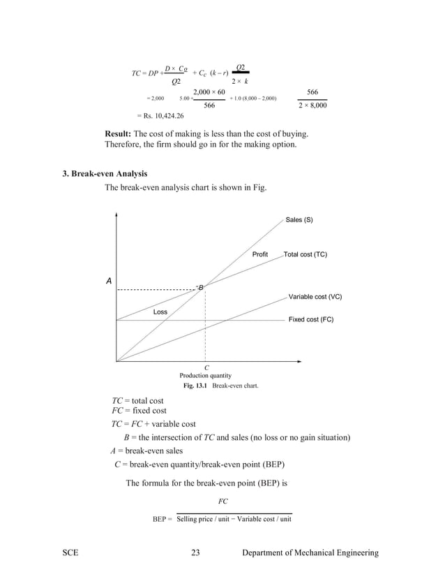 MG 6863 Engineering Economics notes | PDF