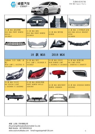 SAIC Mg6 catalog | PDF