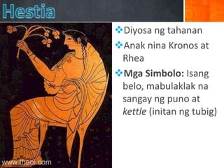 Mga Diyos at Diyosa ng Imperyong Griyego at Roman (The Gods and ...