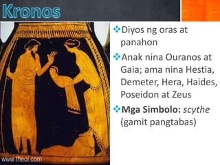 Mga Diyos at Diyosa ng Imperyong Griyego at Roman (The Gods and ...