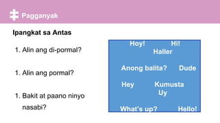 MGA-ANTAS-NG-WIKA. KOMUNIKASYON at pananaliksik | PPTX