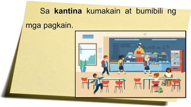 Mga-Bahagi-ng-Paaralan-Ko.pptx