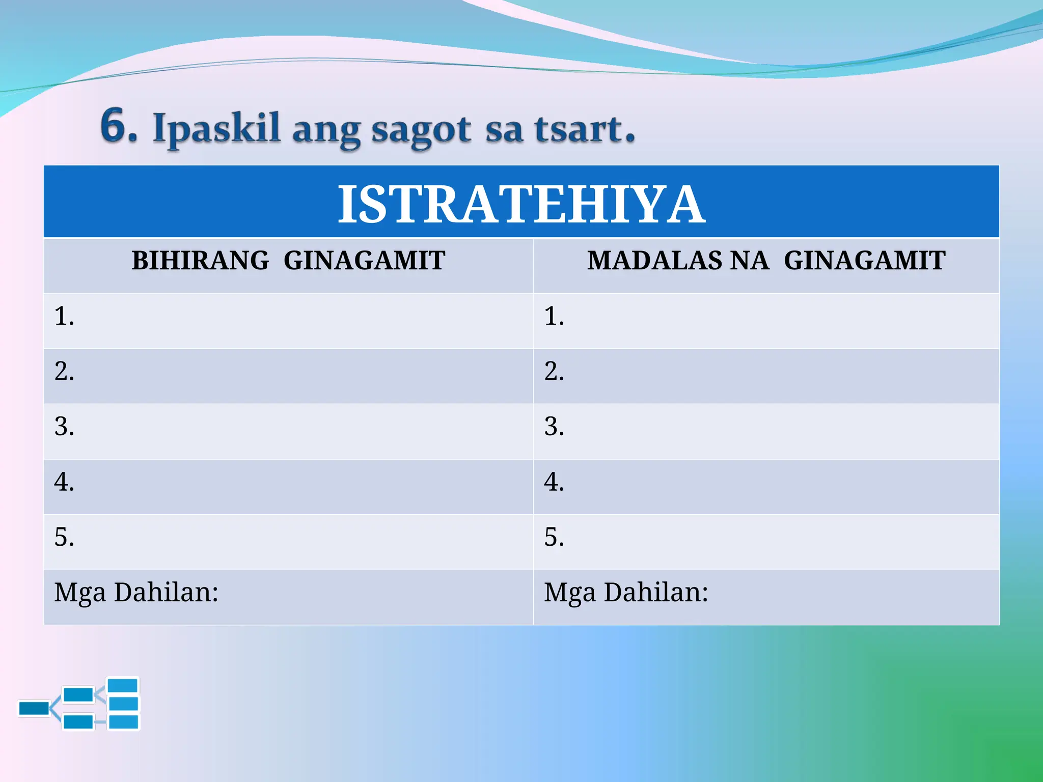 Mga-Estratehiya-sa-Pagtuturo-ng-Araling-Panlipunan.ppt
