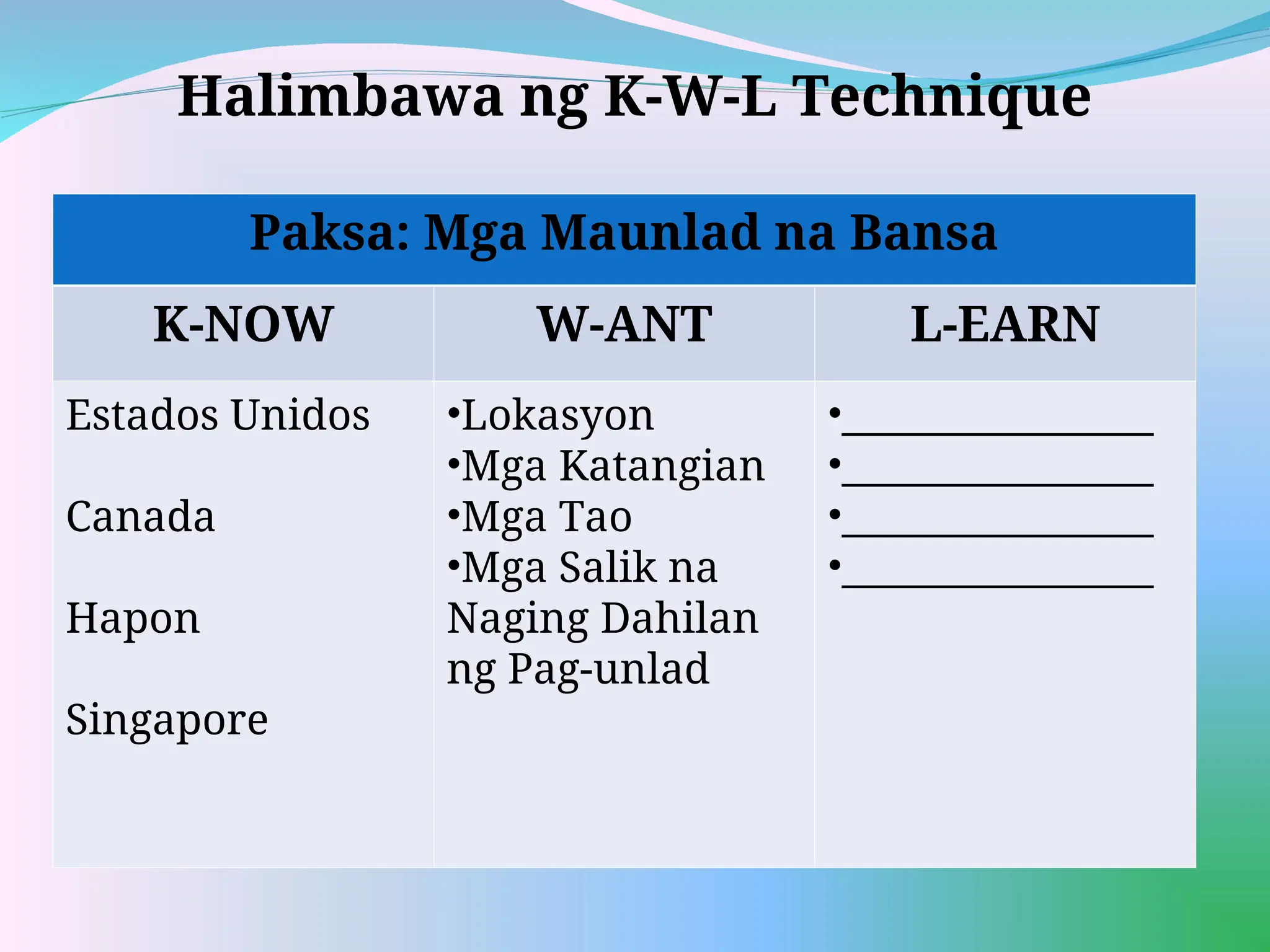 Mga-Estratehiya-sa-Pagtuturo-ng-Araling-Panlipunan.ppt