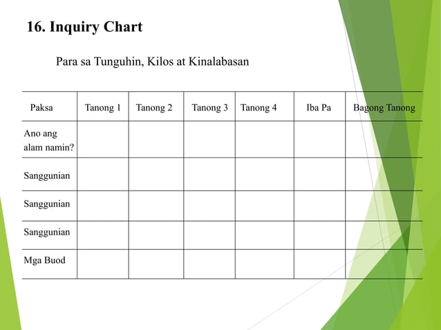 Mga-Estratehiya-Sa-Pagtuturo-Ng-Panitikan.ppt