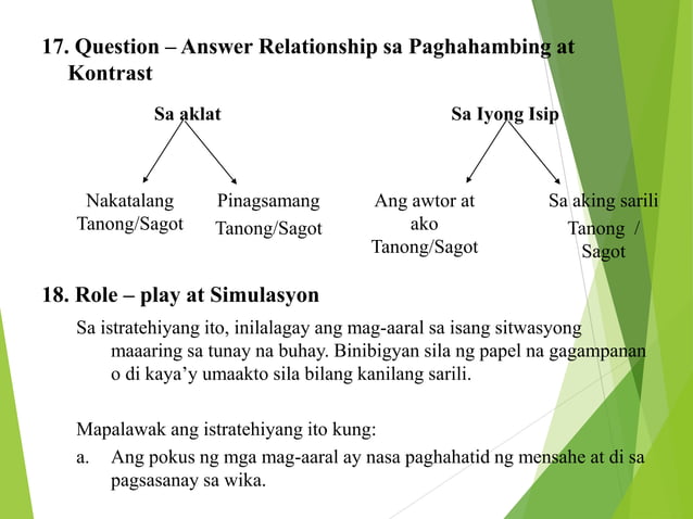 Mga-Estratehiya-Sa-Pagtuturo-Ng-Panitikan.ppt
