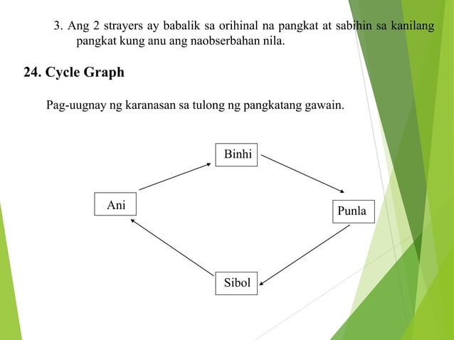 Mga-Estratehiya-Sa-Pagtuturo-Ng-Panitikan.ppt