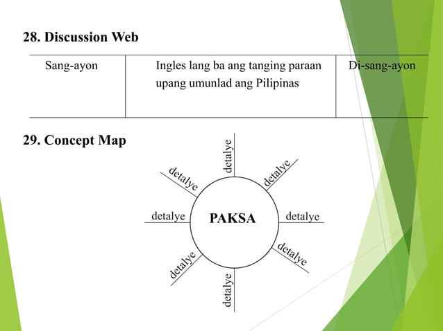Mga-Estratehiya-Sa-Pagtuturo-Ng-Panitikan.ppt