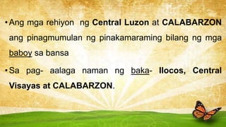 Mga Gawaing Pangkabuhayan sa Pilipinas | PPTX