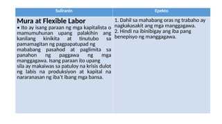 Mga-Isyu-sa-Paggawa SECOND QUARTER IN ARALING PANLIPUNAN.pptx
