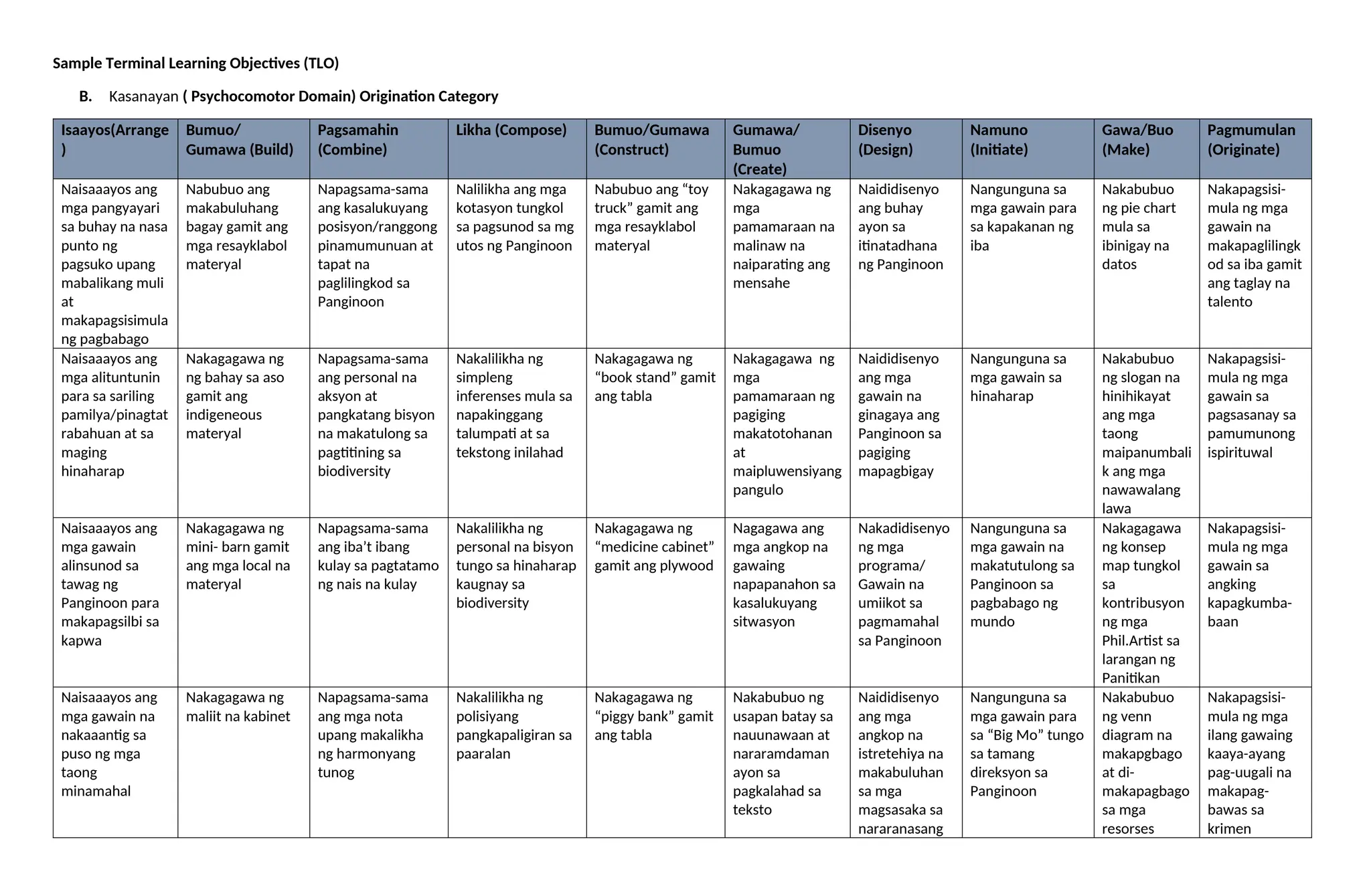 mga-layunin para sa paggawa ng filipino 5 | DOCX