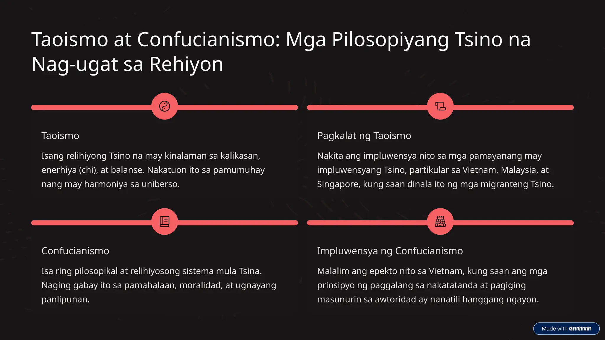 Mga-Relihiyon-sa-Timog-Silangang-Asya-Isang-Paglalakbay-sa ...