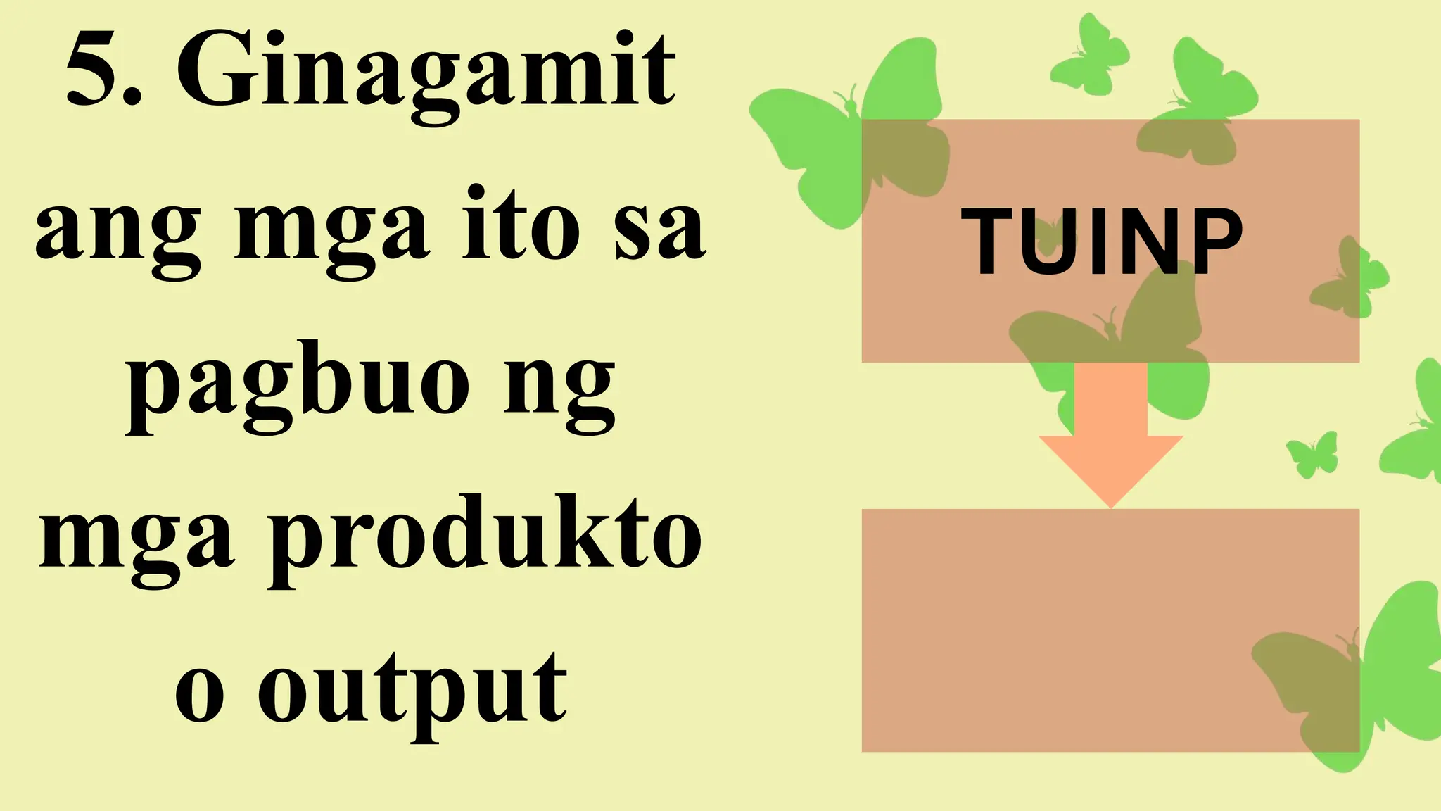 MGA SALIK NG PRODUKSYON - Grade 9 Araling Panlipunan.pptx