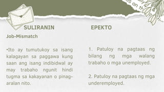 MGA-SULIRANIN-SA-PAGGAWA.pdf jahansksham | PPT