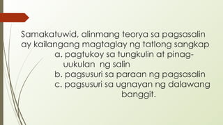Mga-Teorya-sa-Pagsasalin salin salin(2).pptx