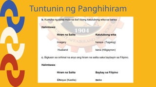 Mga-Uri-ng-Pagsasalin-at-Tuntunin-sa-Panghihiram.pptx