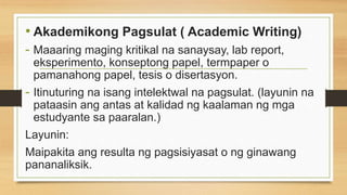 MGA-URI-NG-PAGSULAT.pptx