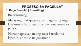 MGA-URI-NG-PAGSULAT.pptx