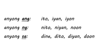 Mga-Uri-ng-Panghalip-filipino-filipi.pptx