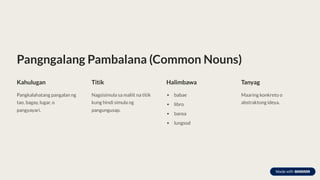 Mga-Uri-ng-Pangngalan-Isang-Pagpapakilala.pdf