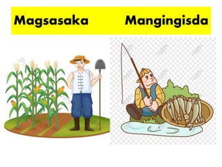 Mga Yamang Tao at Hanapbuhay sa Aking Komunidad | PPTX