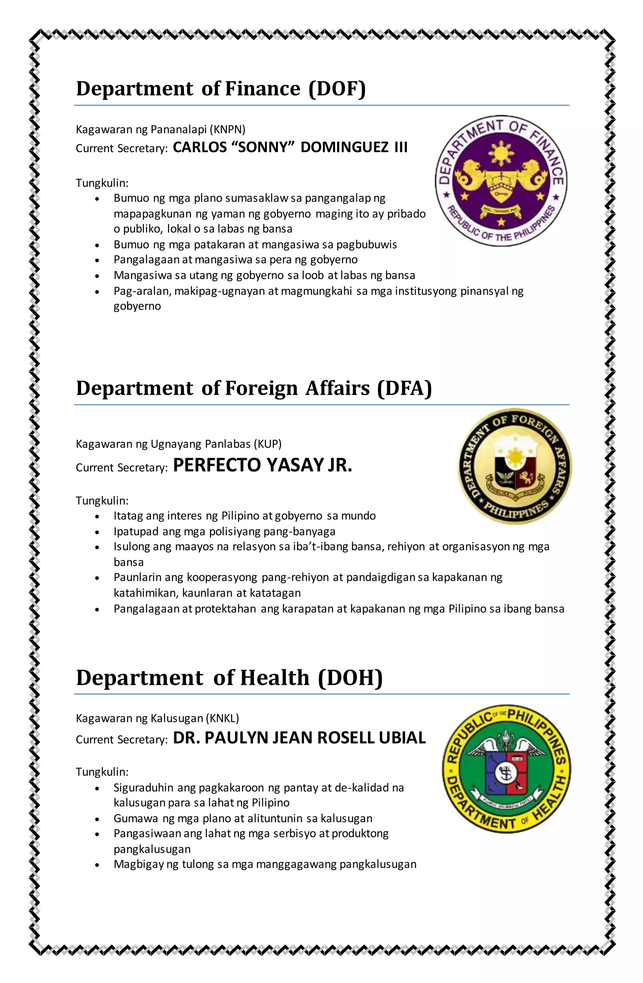 Mga ahensiya ng pamahalaan | DOCX