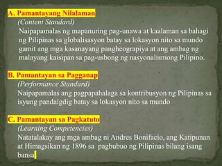 Mga Ambag ni Andress Bonifacio (1).pptx