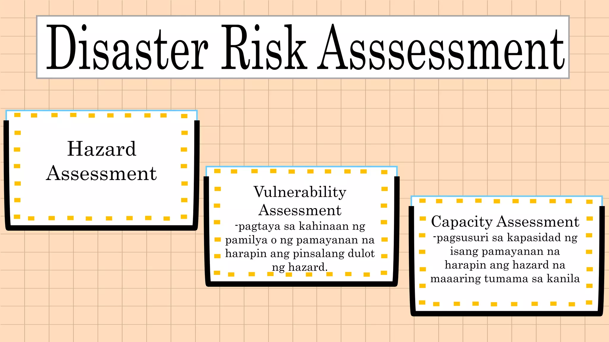 Mga Angkop na Hakbang Sa CBDRRM PLan | PPTX