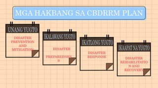 Mga Angkop na Hakbang Sa CBDRRM PLan | PPT