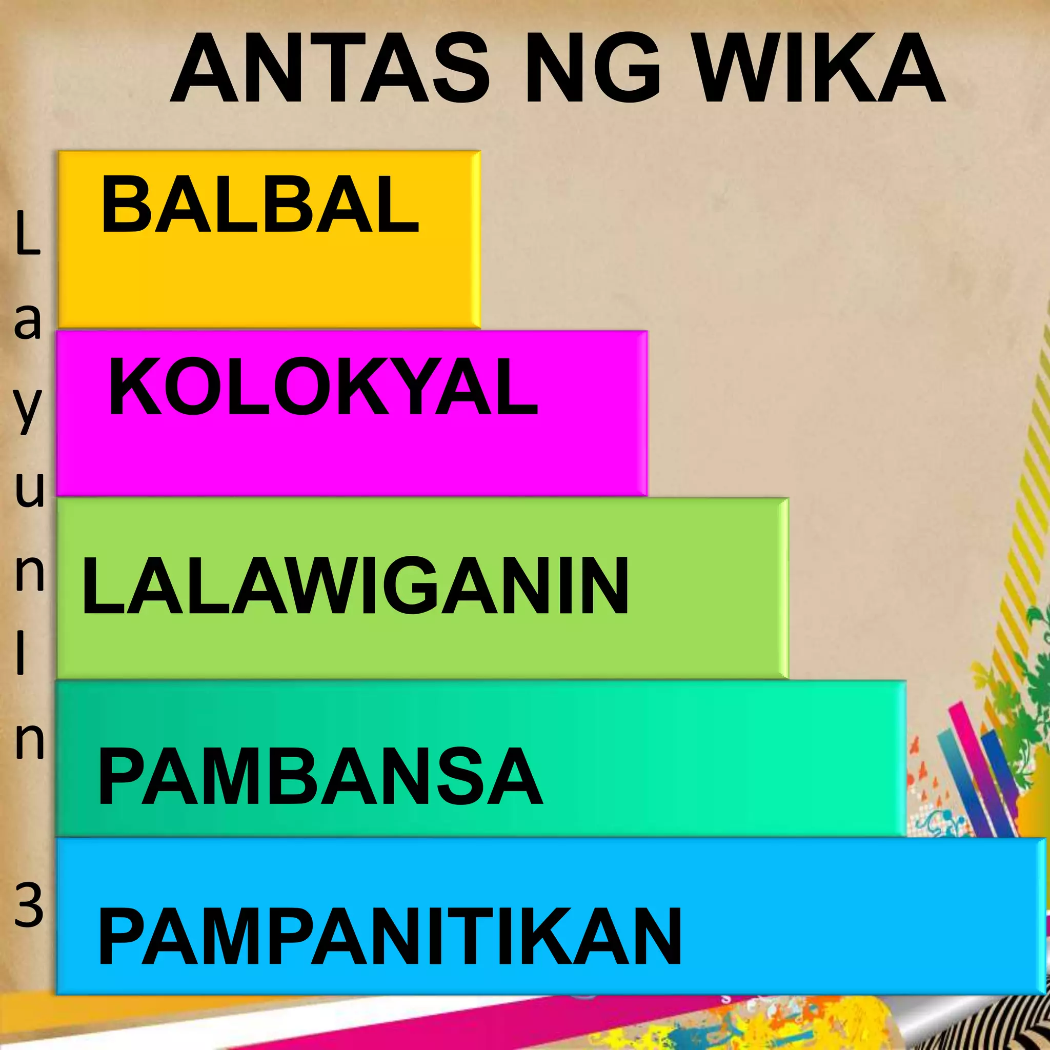 Mga antas ng wika | PPTX