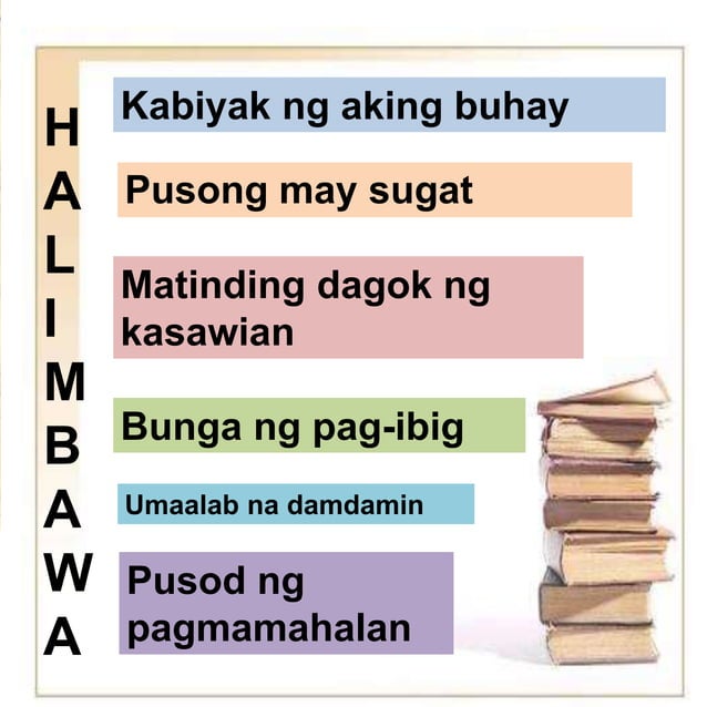 Mga antas ng wika | PPTX