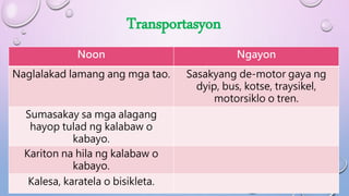 Mga bagay na Nanatili at Nagbago sa Aking Komunidad | PPTX