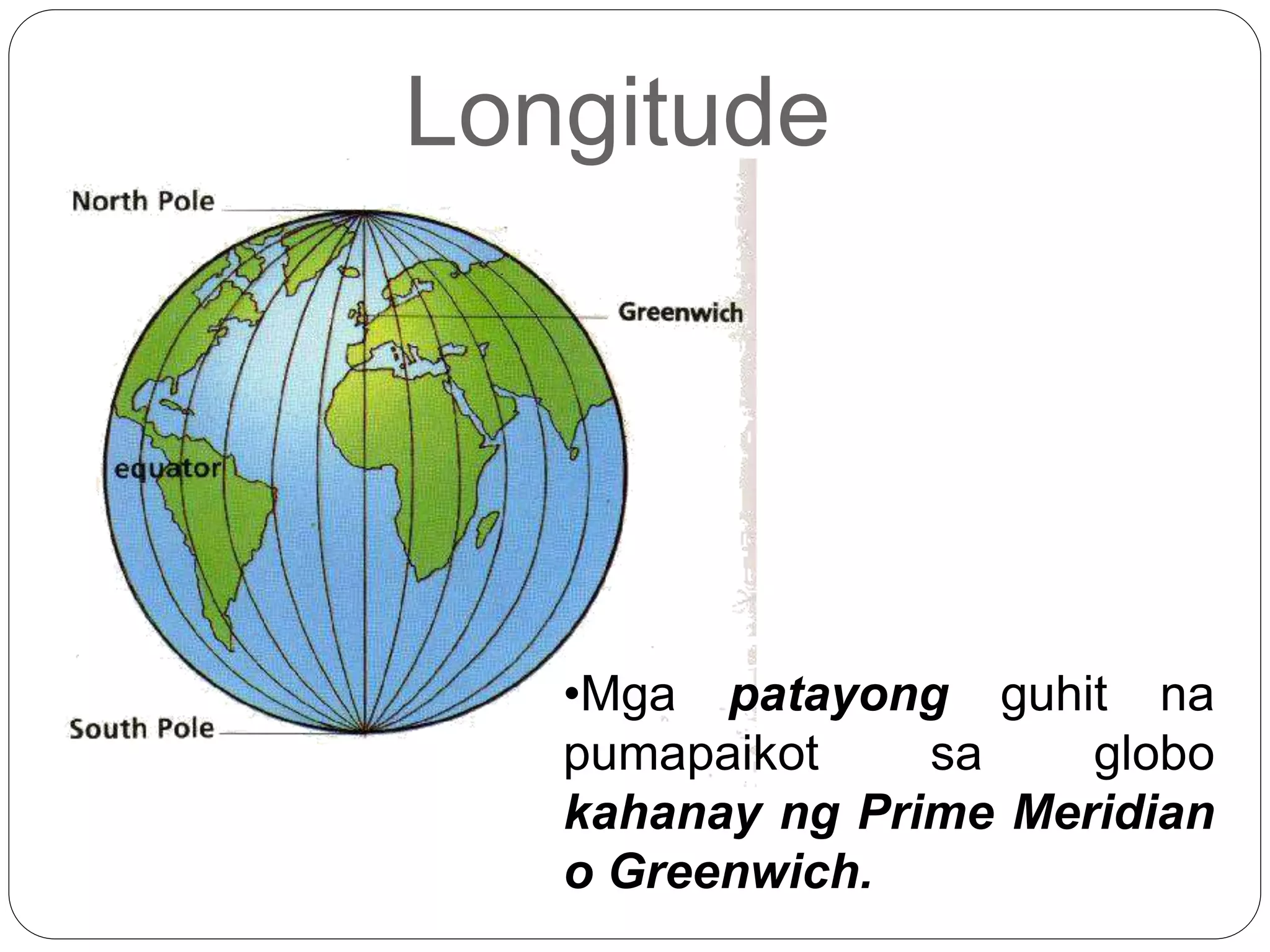 Mga Bahagi ng Globo | PPTX