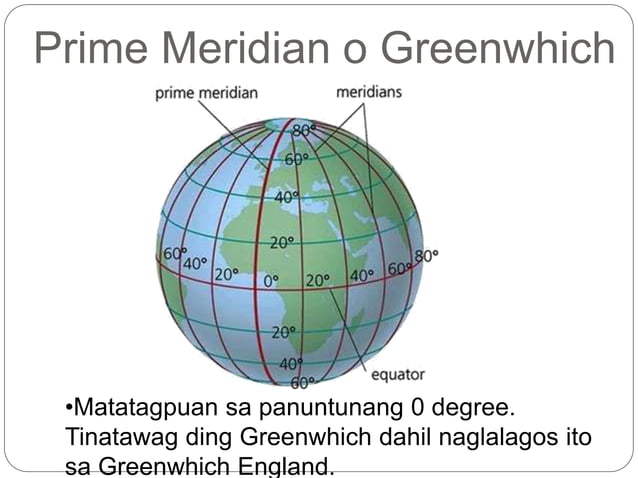 Mga Bahagi ng Globo | PPTX