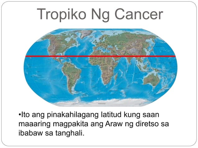 Mga Bahagi ng Globo | PPTX