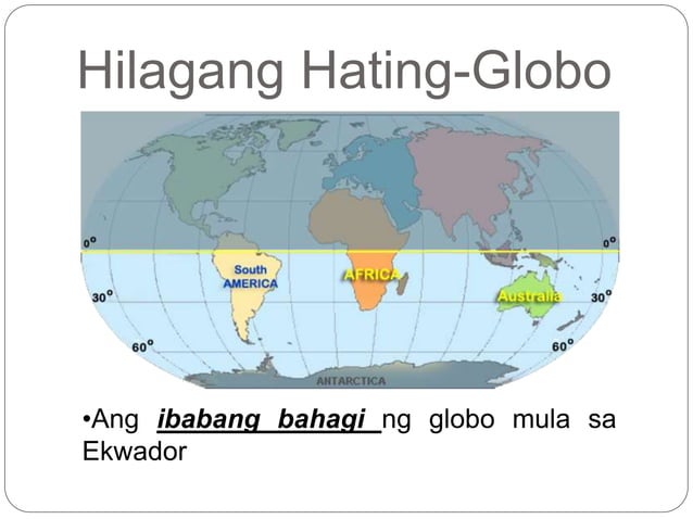 Mga Bahagi ng Globo | PPTX
