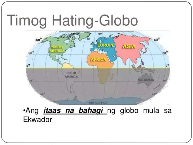 Mga Bahagi ng Globo