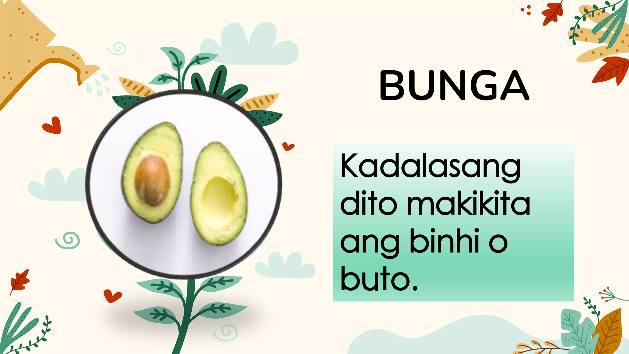 MGA BAHAGI NG HALAMAN.pptx