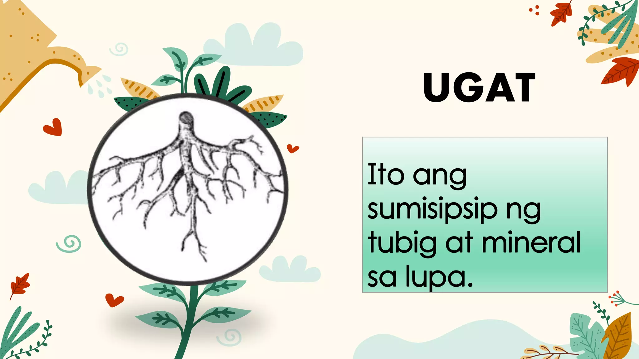 MGA BAHAGI NG HALAMAN.pptx