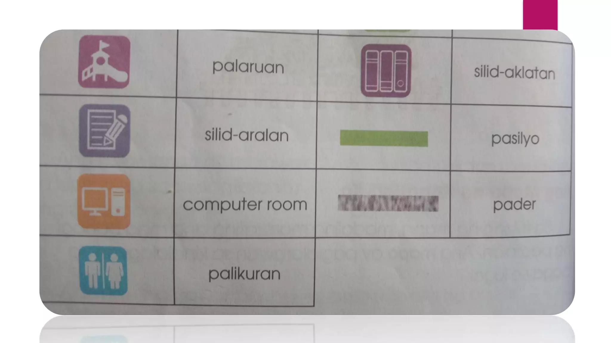Mga Bahagi ng Paaralan | PPTX