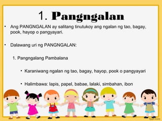 Mga Bahagi Ng Pananalita | PPT