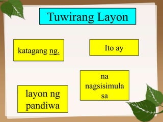 Mga_Bahagi_ng_Pangungusap.pptx