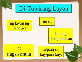 Mga_Bahagi_ng_Pangungusap.pptx