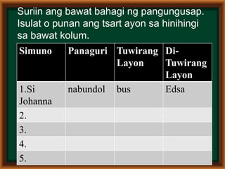 Mga_Bahagi_ng_Pangungusap.pptx