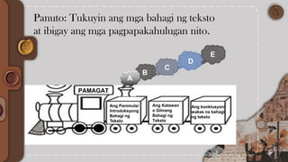 Mga bahagi ng Teksto.pptx