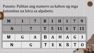 Mga bahagi ng Teksto.pptx