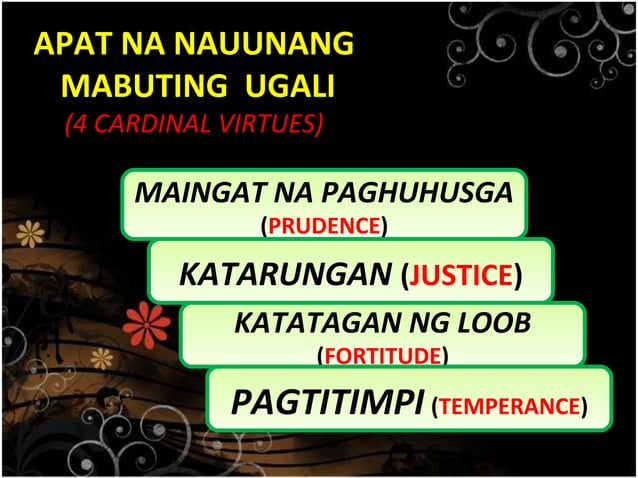 Mga birtud o pagpapahalaga | PPT