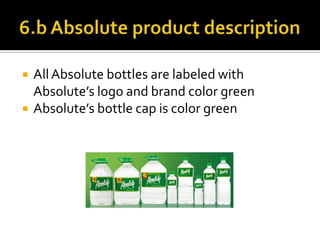 MGabuya_10_Step_MKTG_PLAN_ABSOLUTE | PPTX