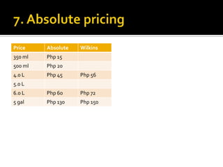 MGabuya_10_Step_MKTG_PLAN_ABSOLUTE | PPTX