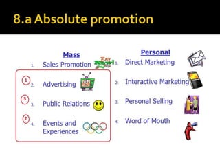 MGabuya_10_Step_MKTG_PLAN_ABSOLUTE | PPTX